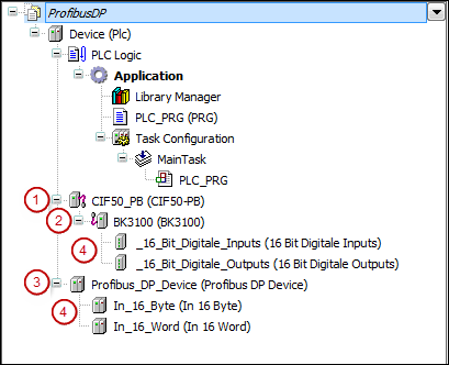 PROFIBUS DP Configurator